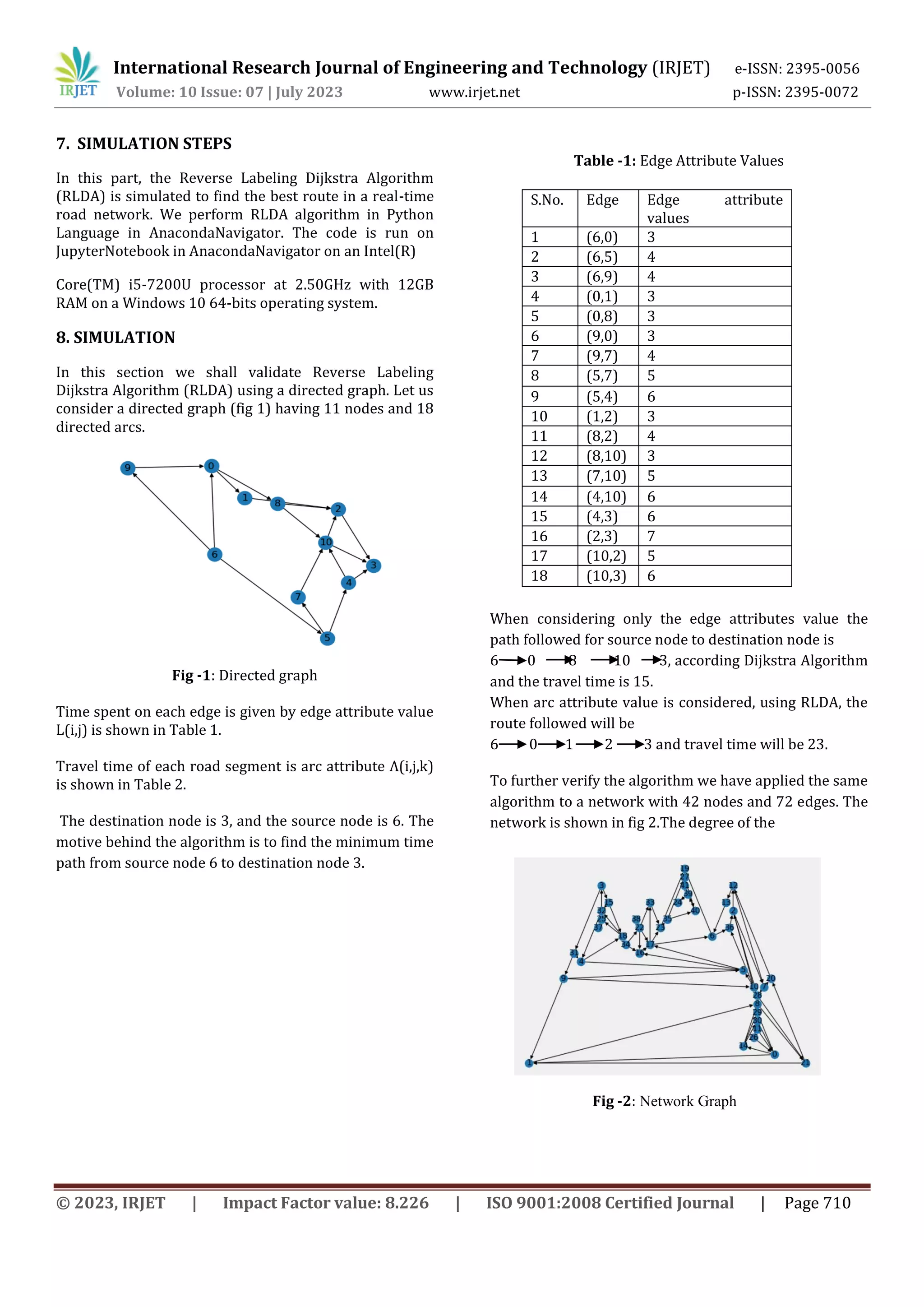 Urban Bus Route Planning Using Reverse Labeling Dijkstra Algorithm For