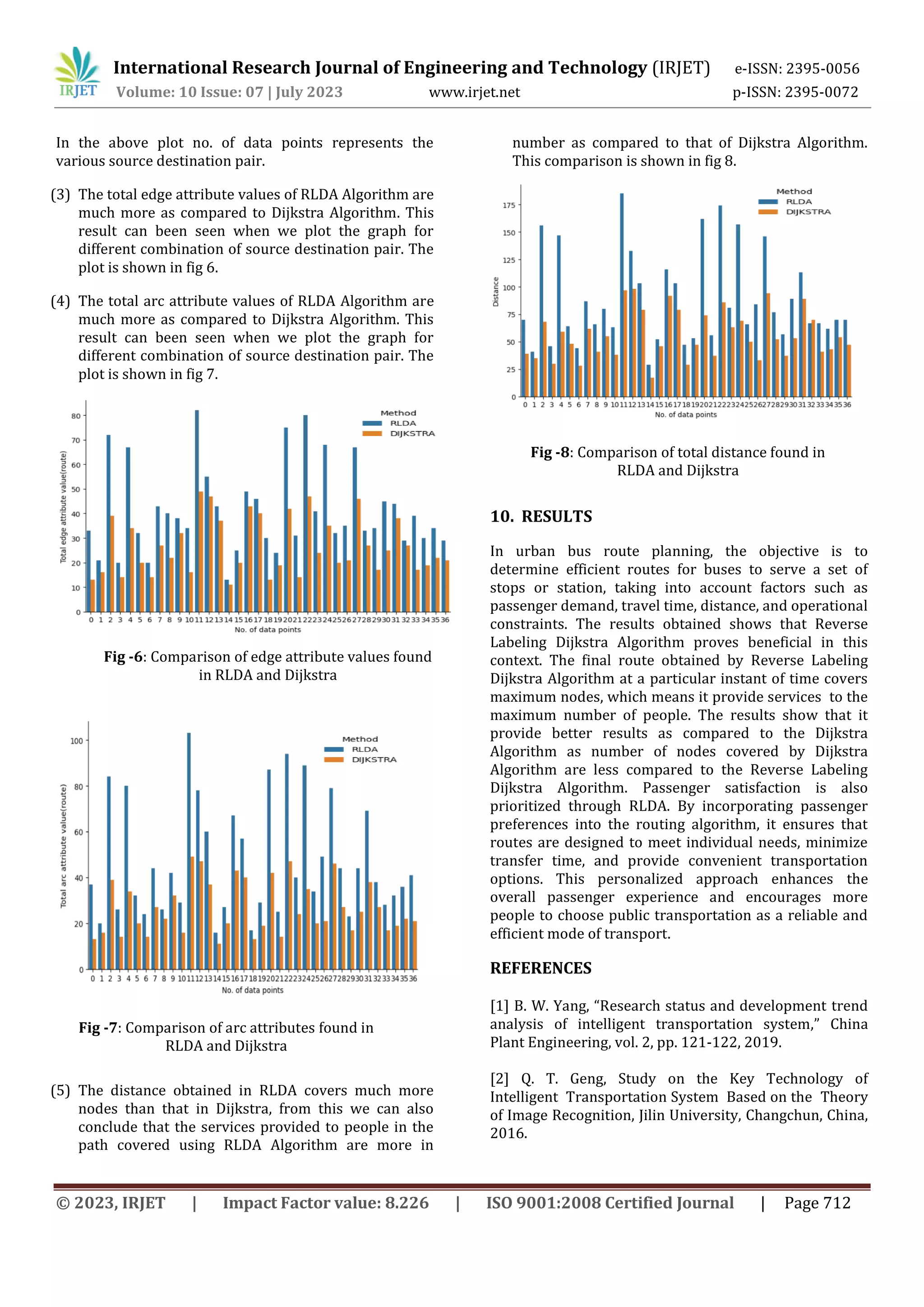 Urban Bus Route Planning Using Reverse Labeling Dijkstra Algorithm for Temporal Network | PDF