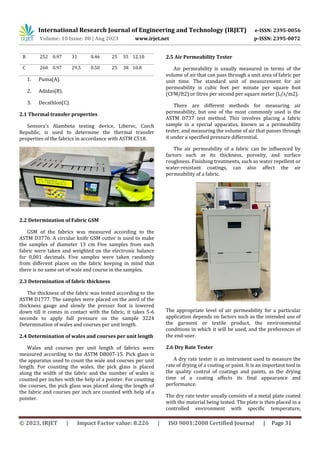 COMPARATIVE STUDY OF THERMAL BEHAVIOUR OF SOCKS | PDF