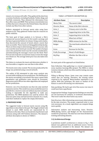 A comparative analysis of machine learning approaches for movie success ...