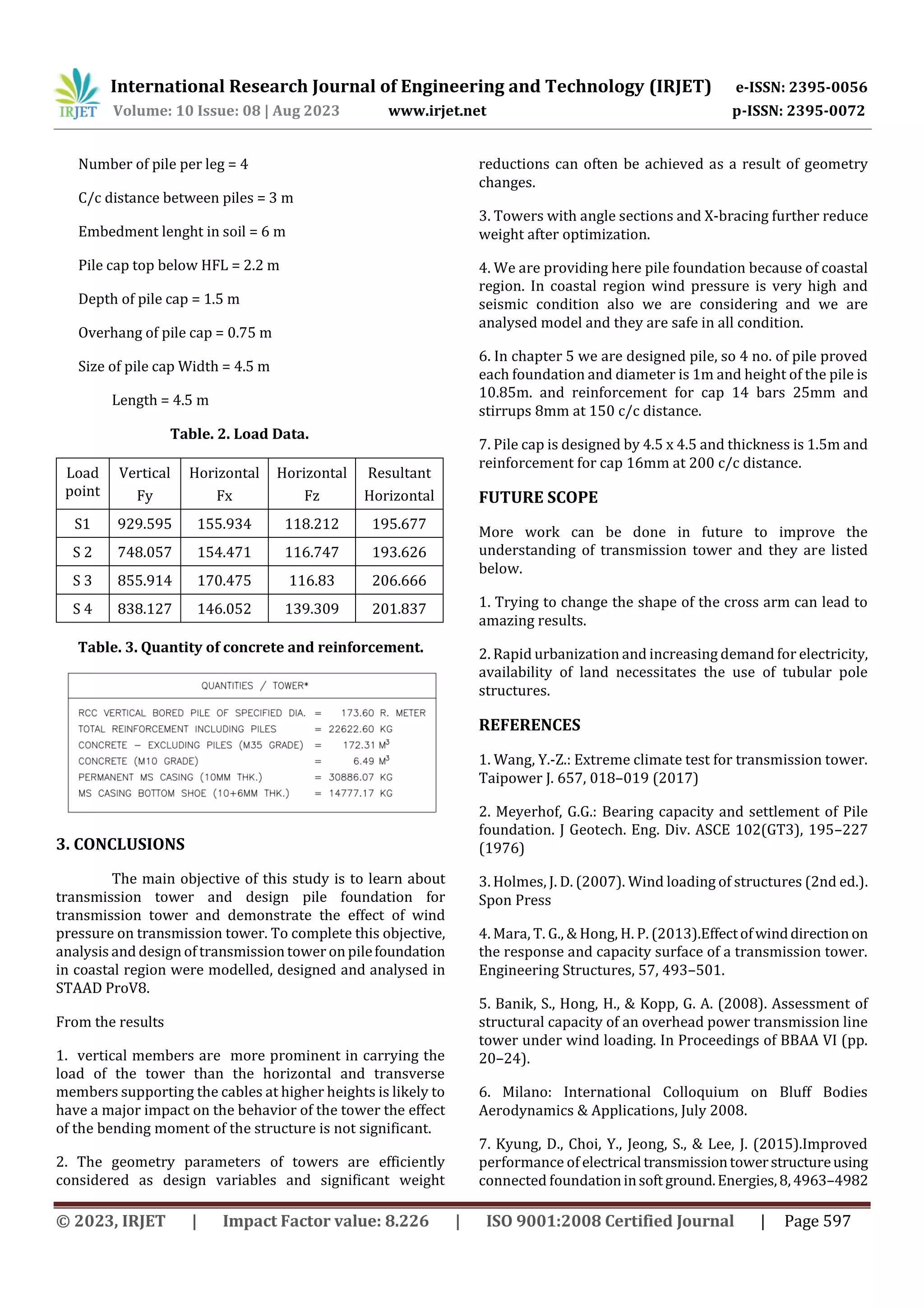 DYNAMIC STABILITY OF TRANSMISSION TOWER RESTING ON PILE FOUNDATION | PDF