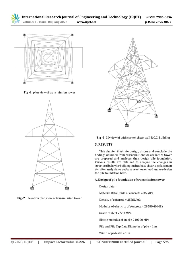 DYNAMIC STABILITY OF TRANSMISSION TOWER RESTING ON PILE FOUNDATION | PDF