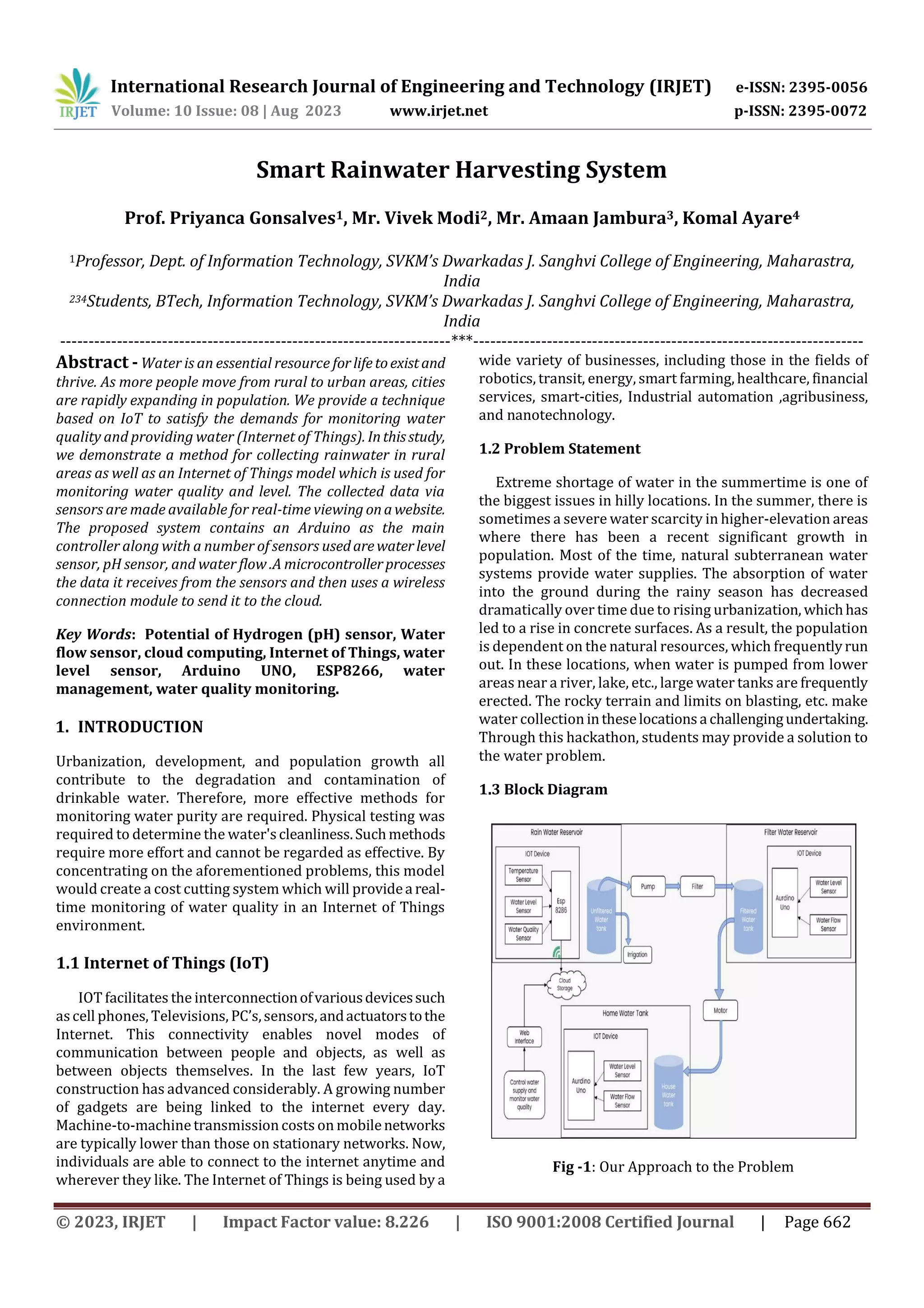 Smart Rainwater Harvesting System | PDF