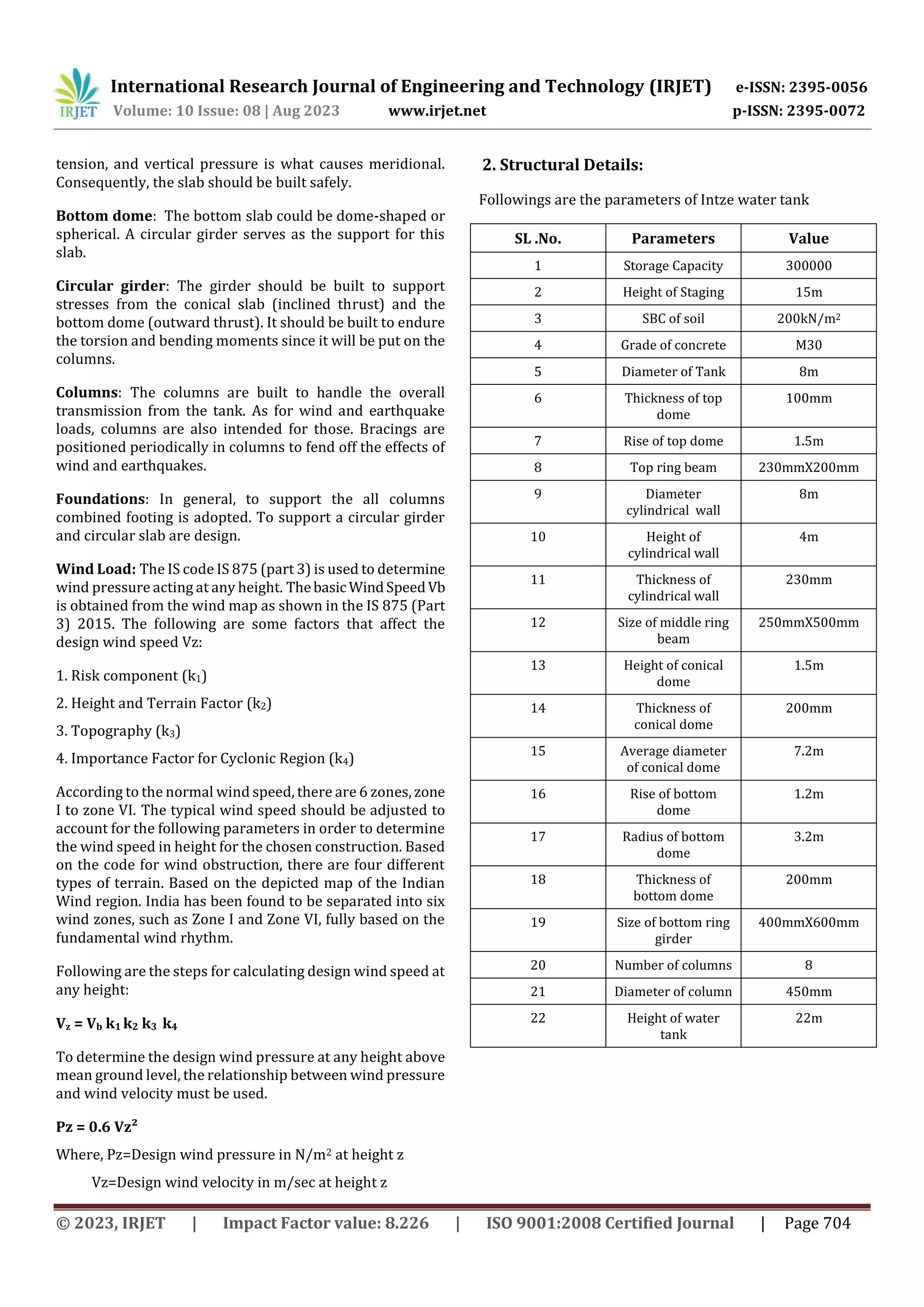 Lateral Load Analysis of Elevated Intze Water Tank By STAAD.PRO