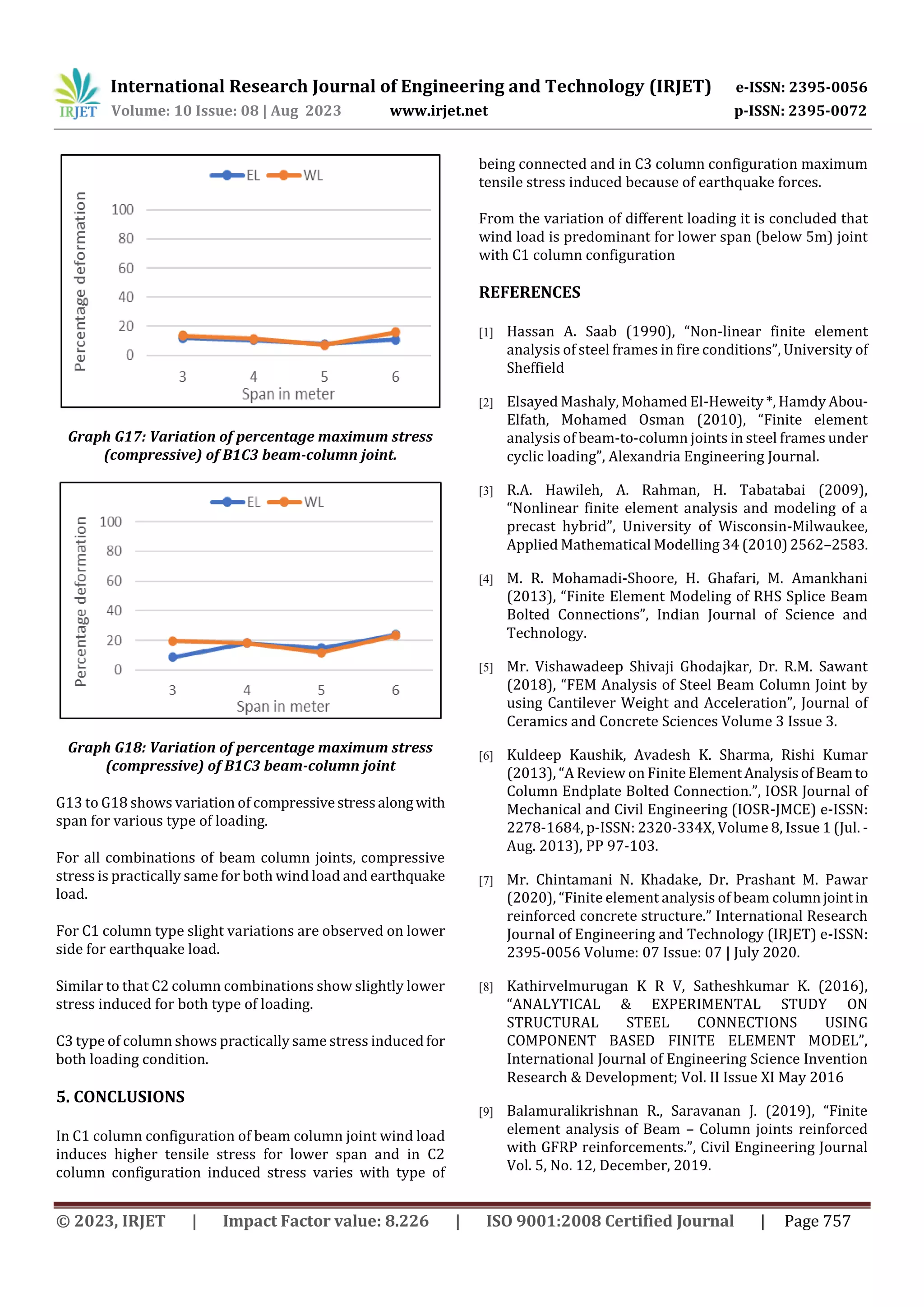 BEAM COLUMN JOINT ANALYSIS FOR VARIOUS LOADING USING FINITE ELEMENT METHOD FOR STEEL STRUCTURE ...