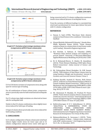 BEAM COLUMN JOINT ANALYSIS FOR VARIOUS LOADING USING FINITE ELEMENT METHOD FOR STEEL STRUCTURE ...