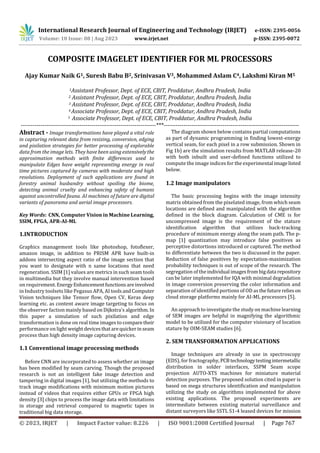 COMPOSITE IMAGELET IDENTIFIER FOR ML PROCESSORS | PDF
