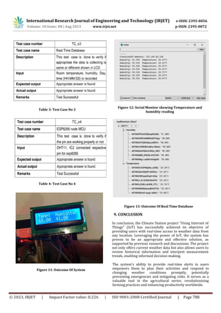 Weather Reporting System Using Internet Of Things | PDF