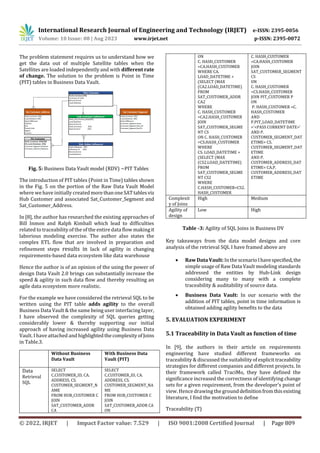 Evaluation of Data Auditability, Traceability and Agility leveraging ...