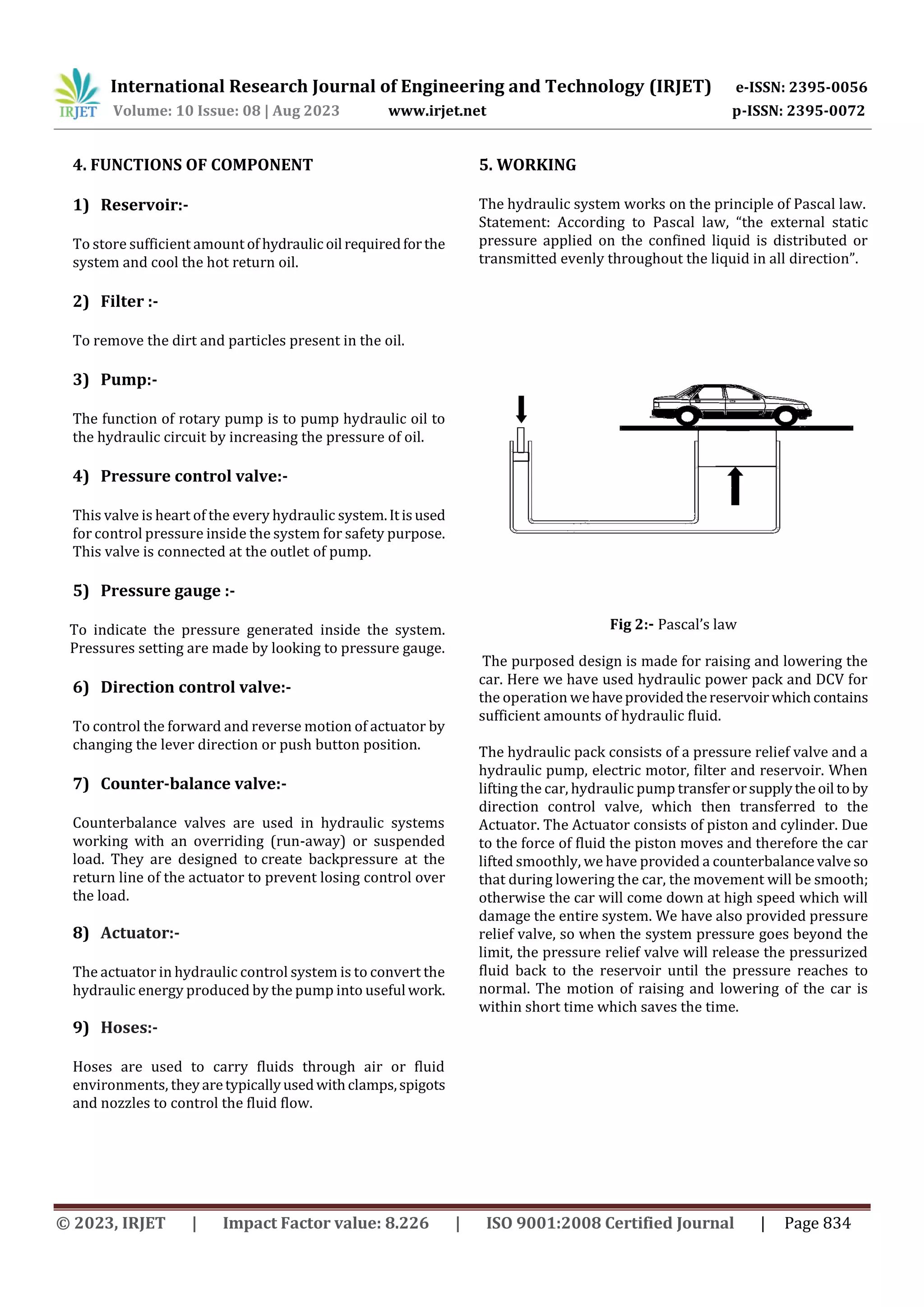 VEHICLES PARKING BY USING HYDRAULIC SYSTEM | PDF