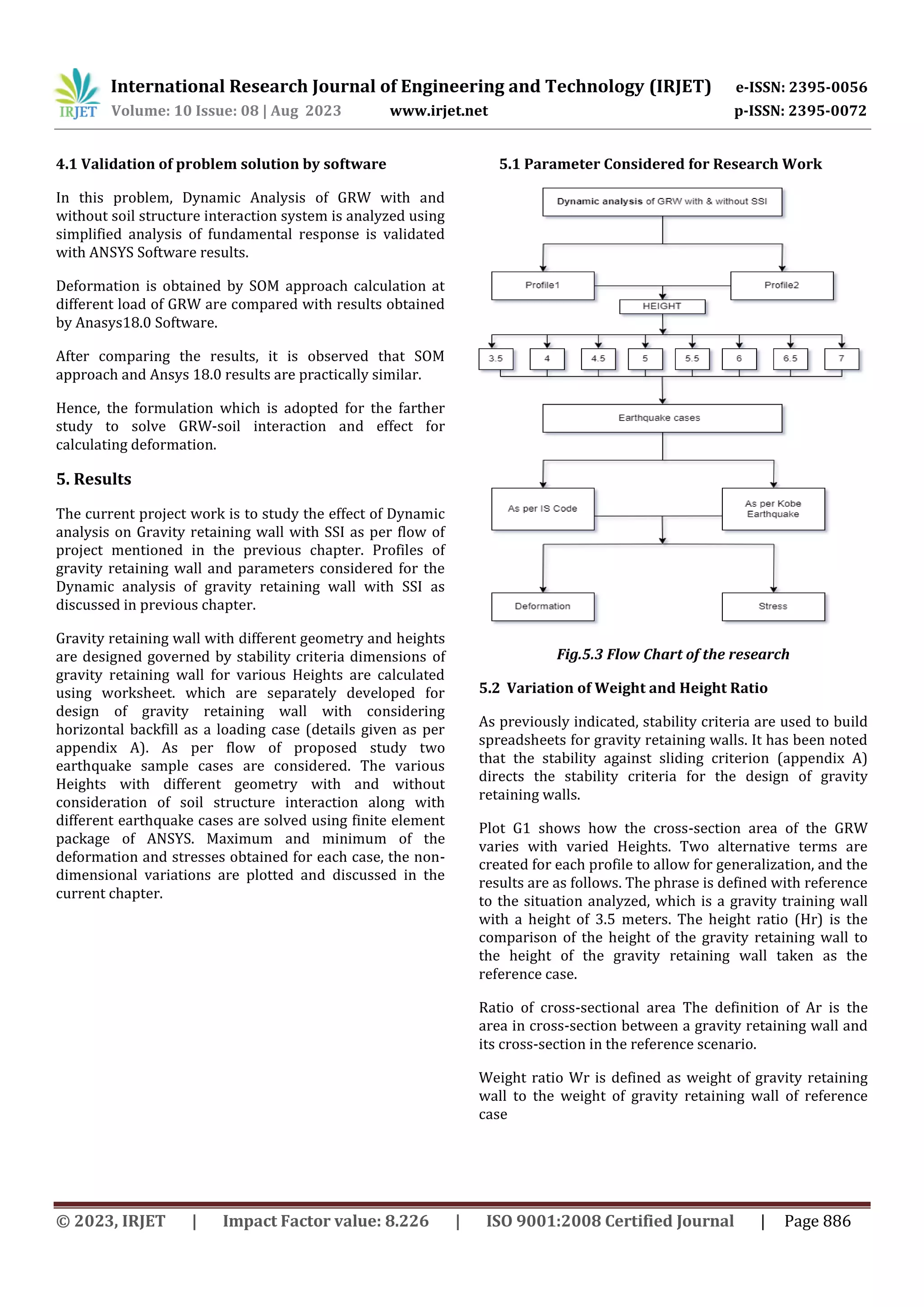 “DYNAMIC ANALYSIS OF GRAVITY RETAINING WALL WITH SOIL STRUCTURE ...