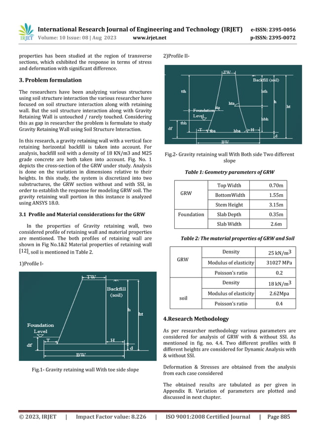 “DYNAMIC ANALYSIS OF GRAVITY RETAINING WALL WITH SOIL STRUCTURE ...