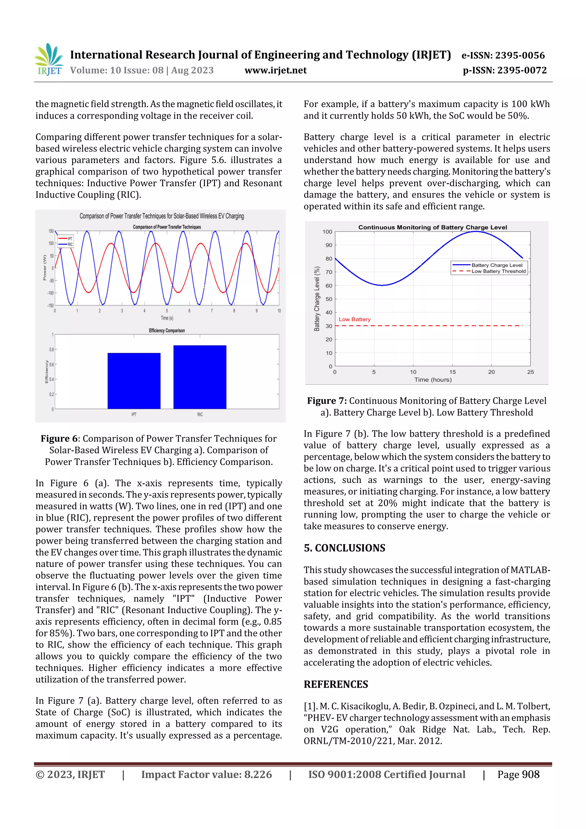Design And Simulation Of Solar Based Fast Charging Station For Electric Vehicle Using Matlab Pdf