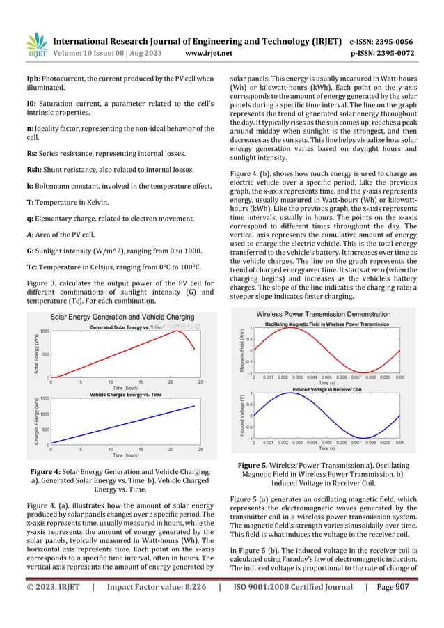 Design And Simulation Of Solar Based Fast Charging Station For Electric Vehicle Using Matlab Pdf