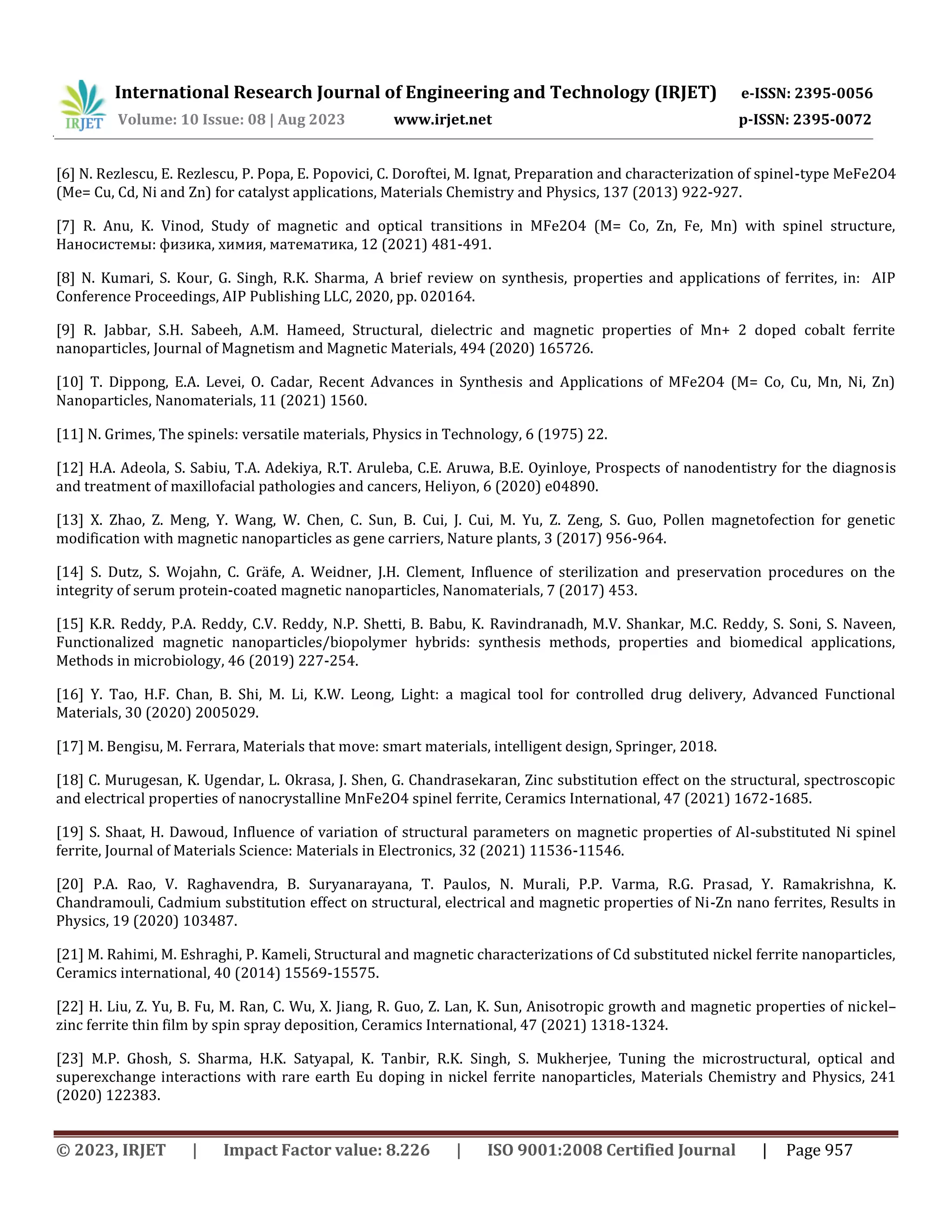 Sol-gel auto-combustion produced gamma irradiated Ni1-xCdxFe2O4 ...