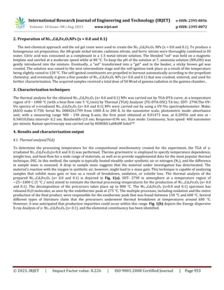 Sol-gel auto-combustion produced gamma irradiated Ni1-xCdxFe2O4 nanoparticles:TGA, UV-Vis ...