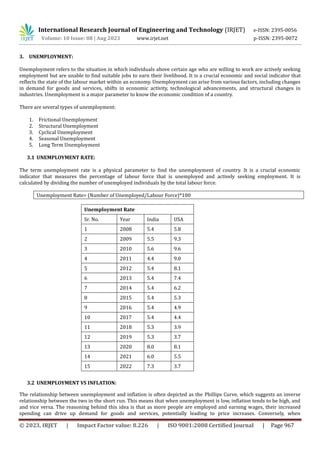 “Analysis of GDP, Unemployment and Inflation rates using mathematical ...