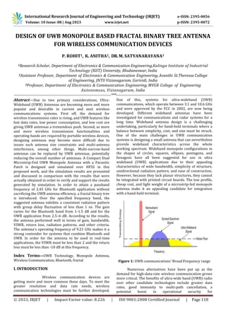 DESIGN OF UWB MONOPOLE BASED FRACTAL BINARY TREE ANTENNA FOR WIRELESS COMMUNICATION DEVICES | PDF