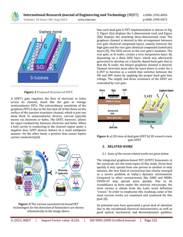 Modeling and Simulation Graphene based Nano FET : A Review | PDF