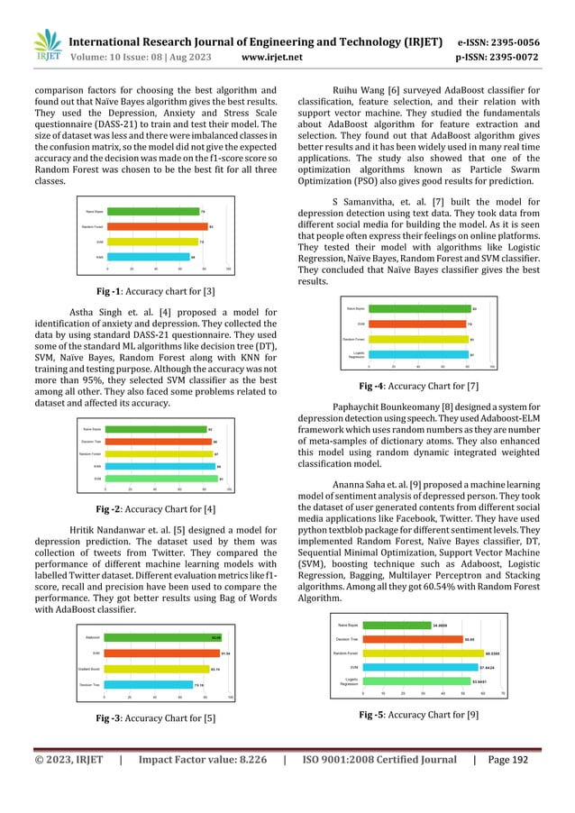 Mental Illness Prediction using Machine Learning Algorithms | PDF | Mental Health | Diseases and ...