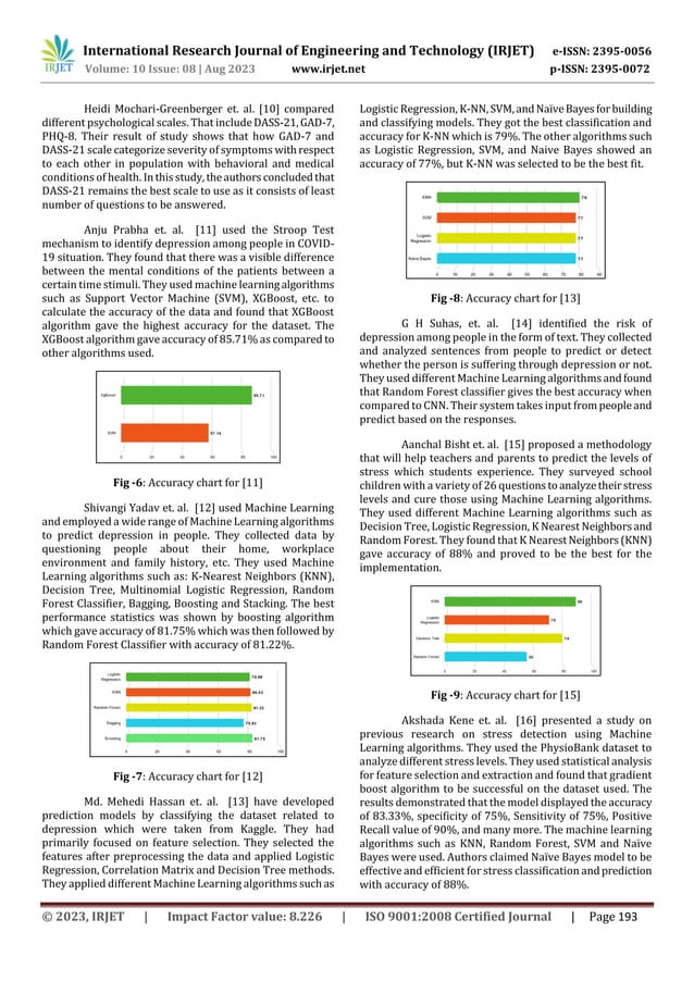 Mental Illness Prediction using Machine Learning Algorithms | PDF | Mental Health | Diseases and ...