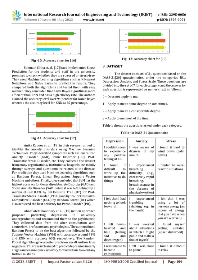 Mental Illness Prediction using Machine Learning Algorithms | PDF | Mental Health | Diseases and ...