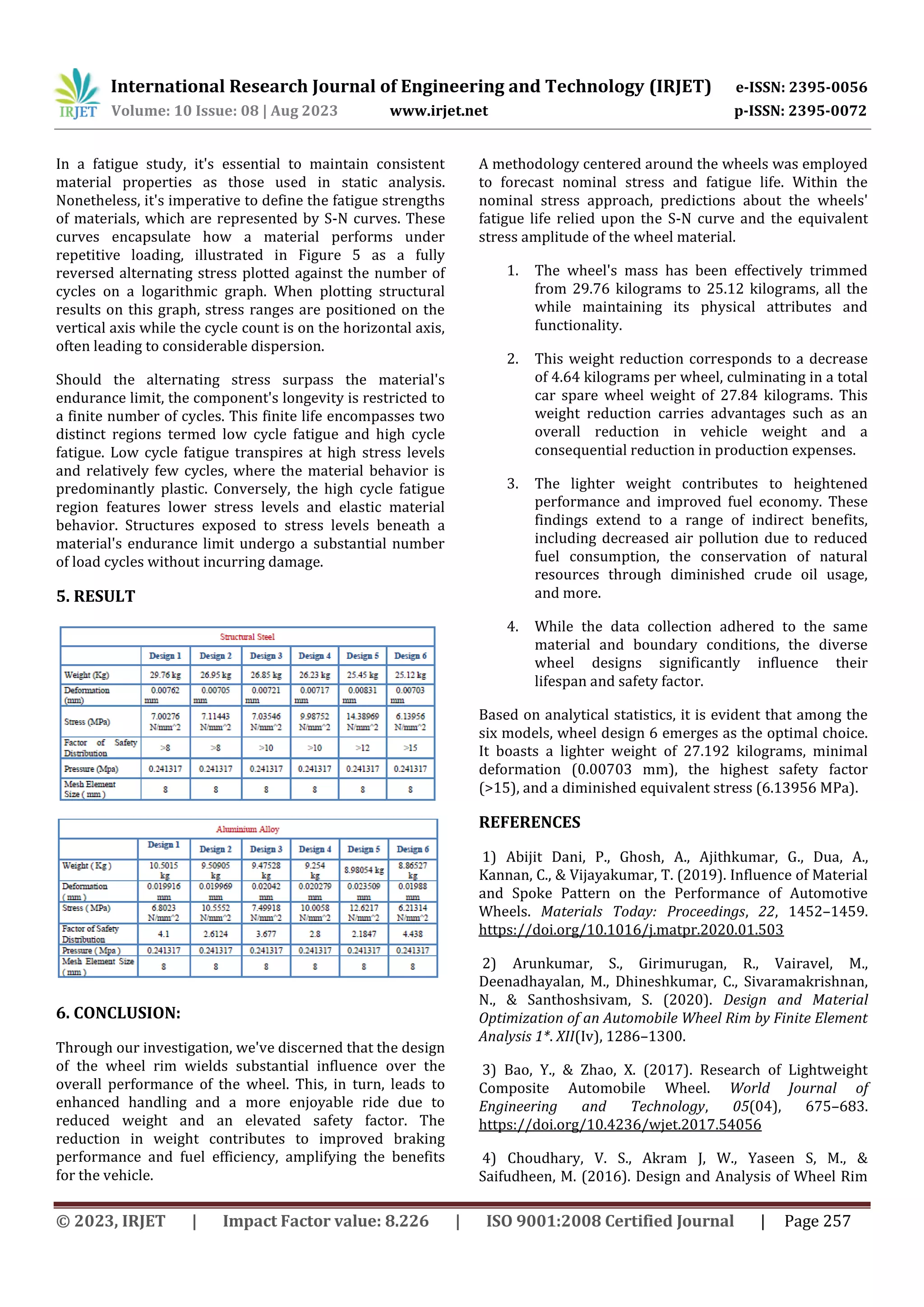 Design And Analysis Of Wheel Rim Using Finite Element Method Pdf