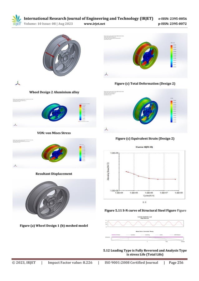 Design and Analysis of Wheel Rim Using Finite Element Method | PDF