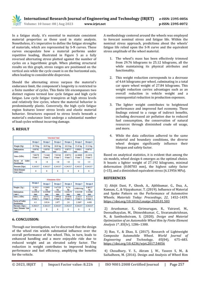 Design and Analysis of Wheel Rim Using Finite Element Method | PDF