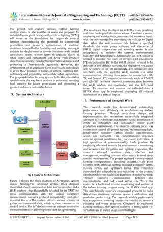 Smart Cultivation: An Arduino-based IoT Aeroponics System for Indoor ...