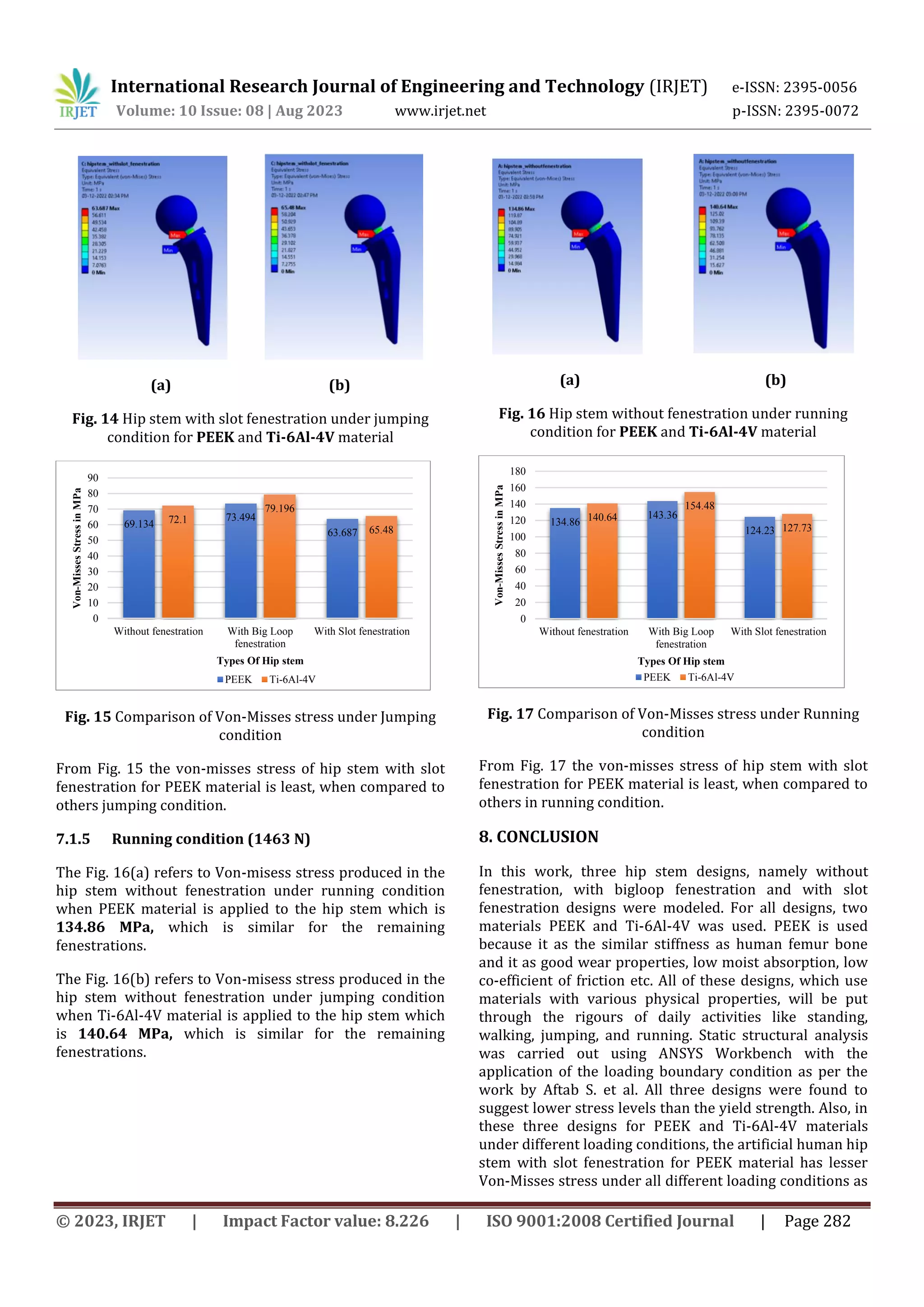 Design And Analysis of Different Artificial Human Hip Stems Based on ...