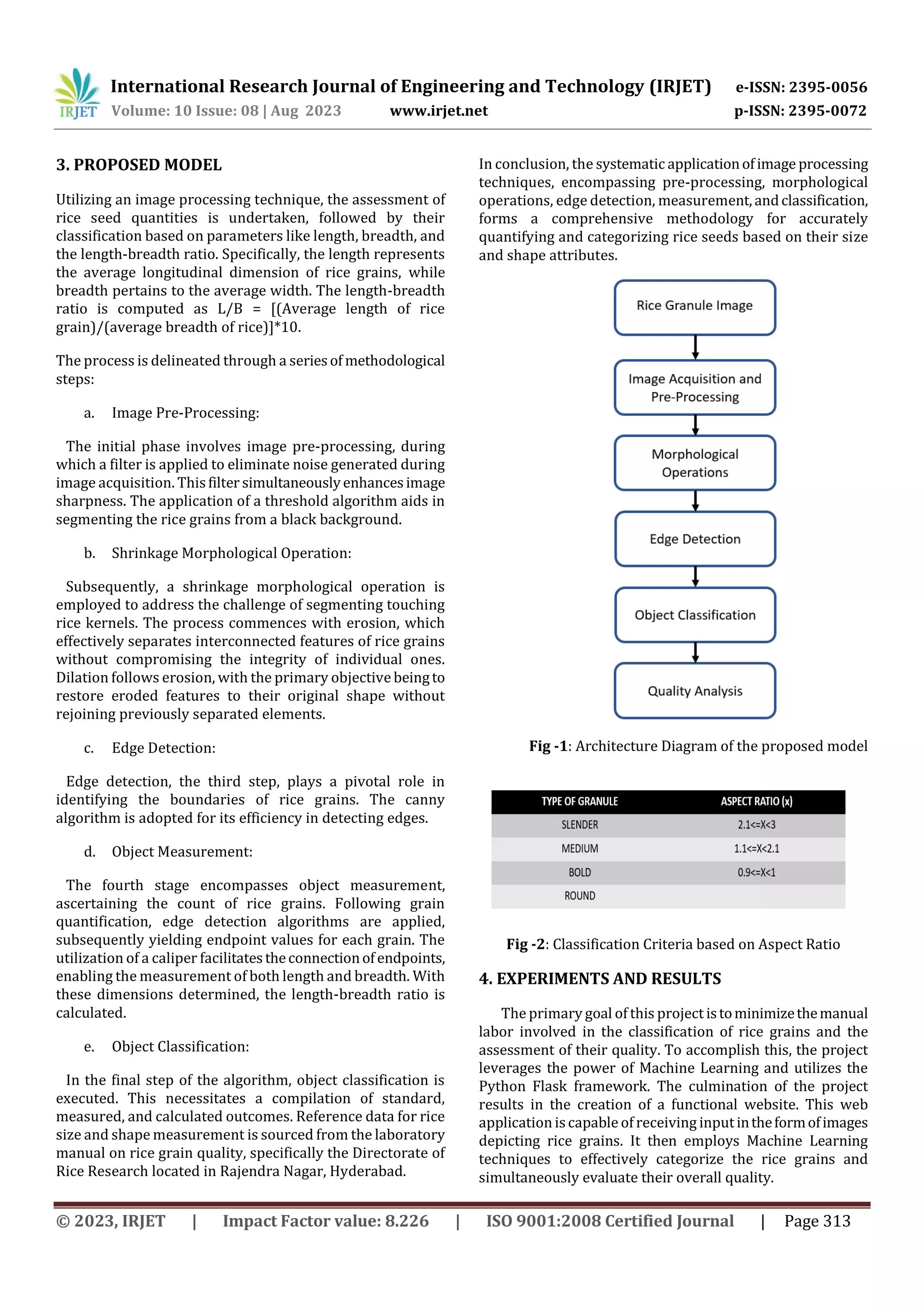 Quality Analysis and Classification of Rice Grains using Image Processing Techniques | PDF