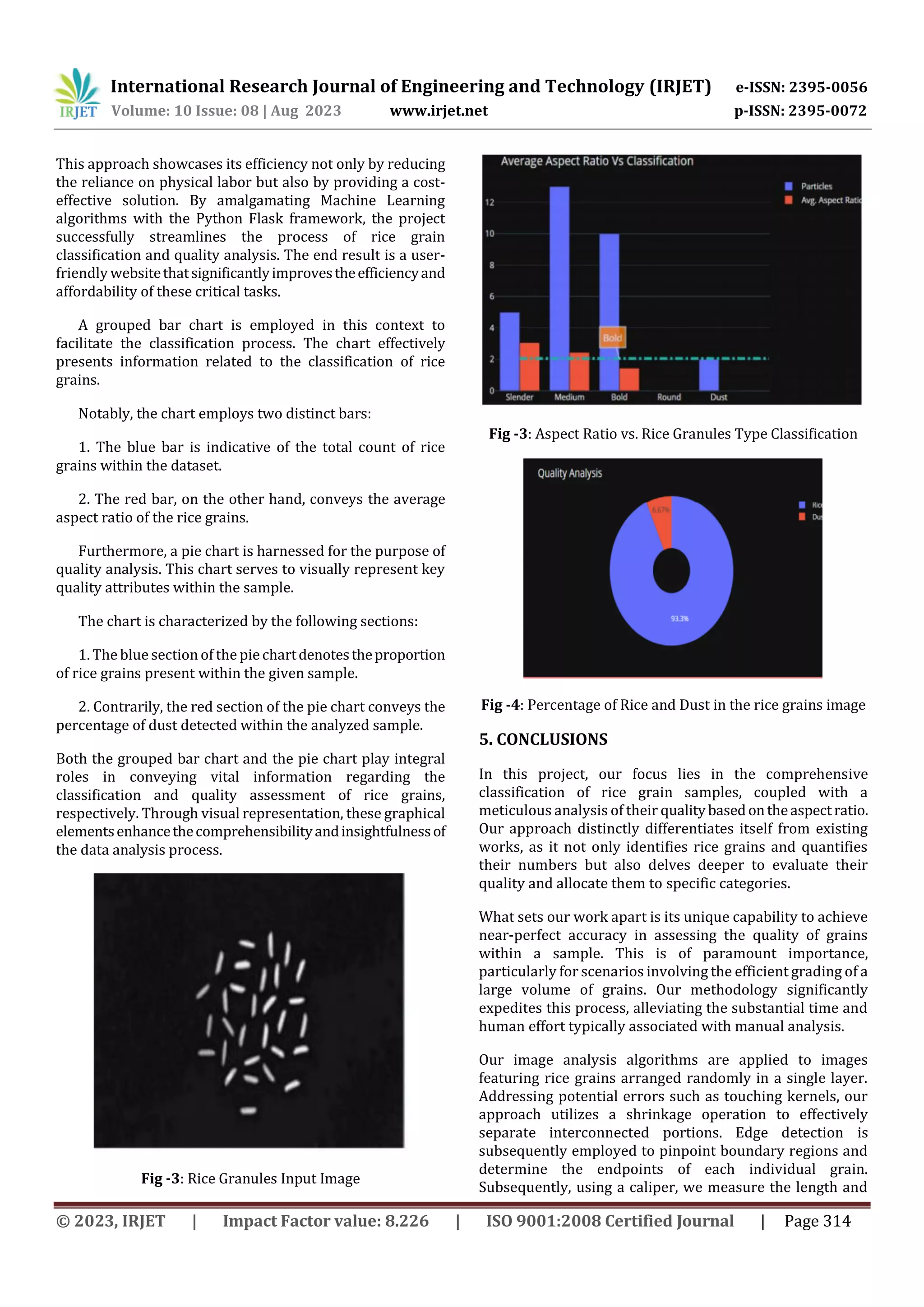 Quality Analysis and Classification of Rice Grains using Image Processing Techniques | PDF