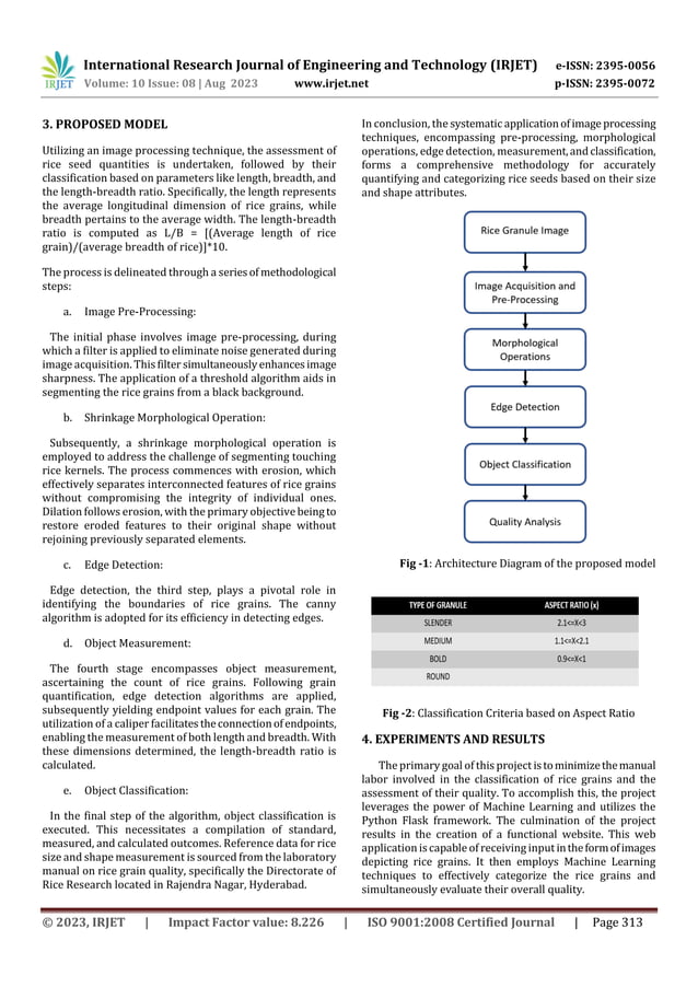 Quality Analysis and Classification of Rice Grains using Image Processing Techniques | PDF ...