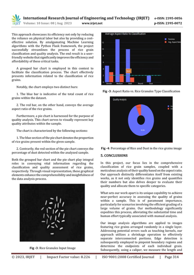 Quality Analysis and Classification of Rice Grains using Image Processing Techniques | PDF ...