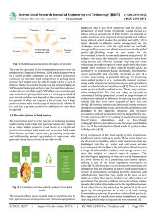 Production of single cell protein from different food waste | PDF