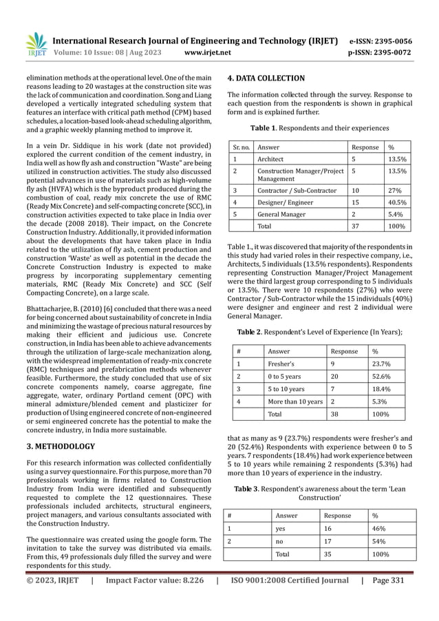 Awareness of Lean Construction in Construction Industry through Questionnaire Survey in India ...
