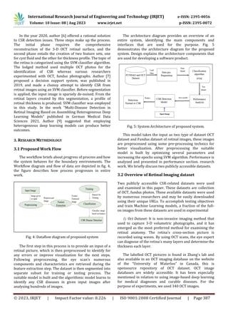 SVM based CSR disease detection for OCT and Fundus Imaging | PDF | Eye ...