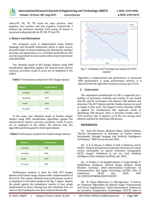 SVM based CSR disease detection for OCT and Fundus Imaging | PDF | Eye ...