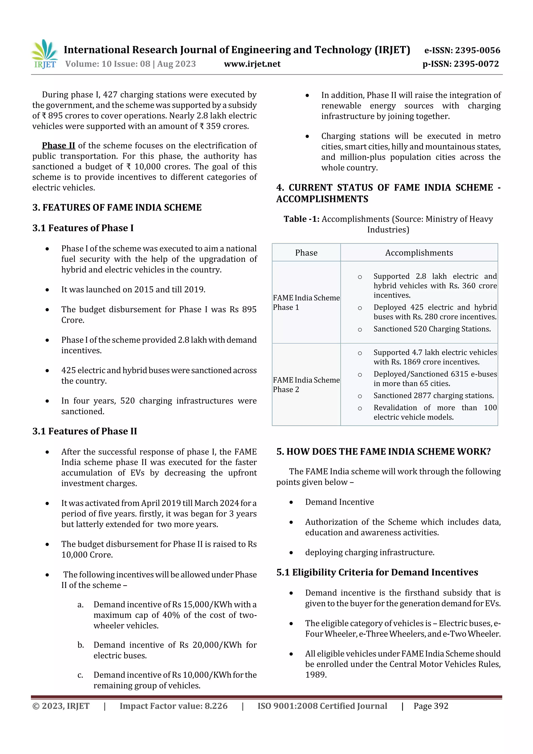 Review on FAME-INDIA Scheme for Electric Vehicles | PDF