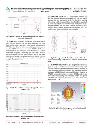 DESIGN AND ANALYSIS OF LINE FEED CIRCULAR MICROSTRIP PATCH ANTENNA ...
