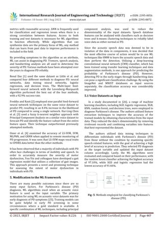 Review: Utilizing Machine Learning Techniques for Timely Diagnosis of Parkinson's Disease | PDF