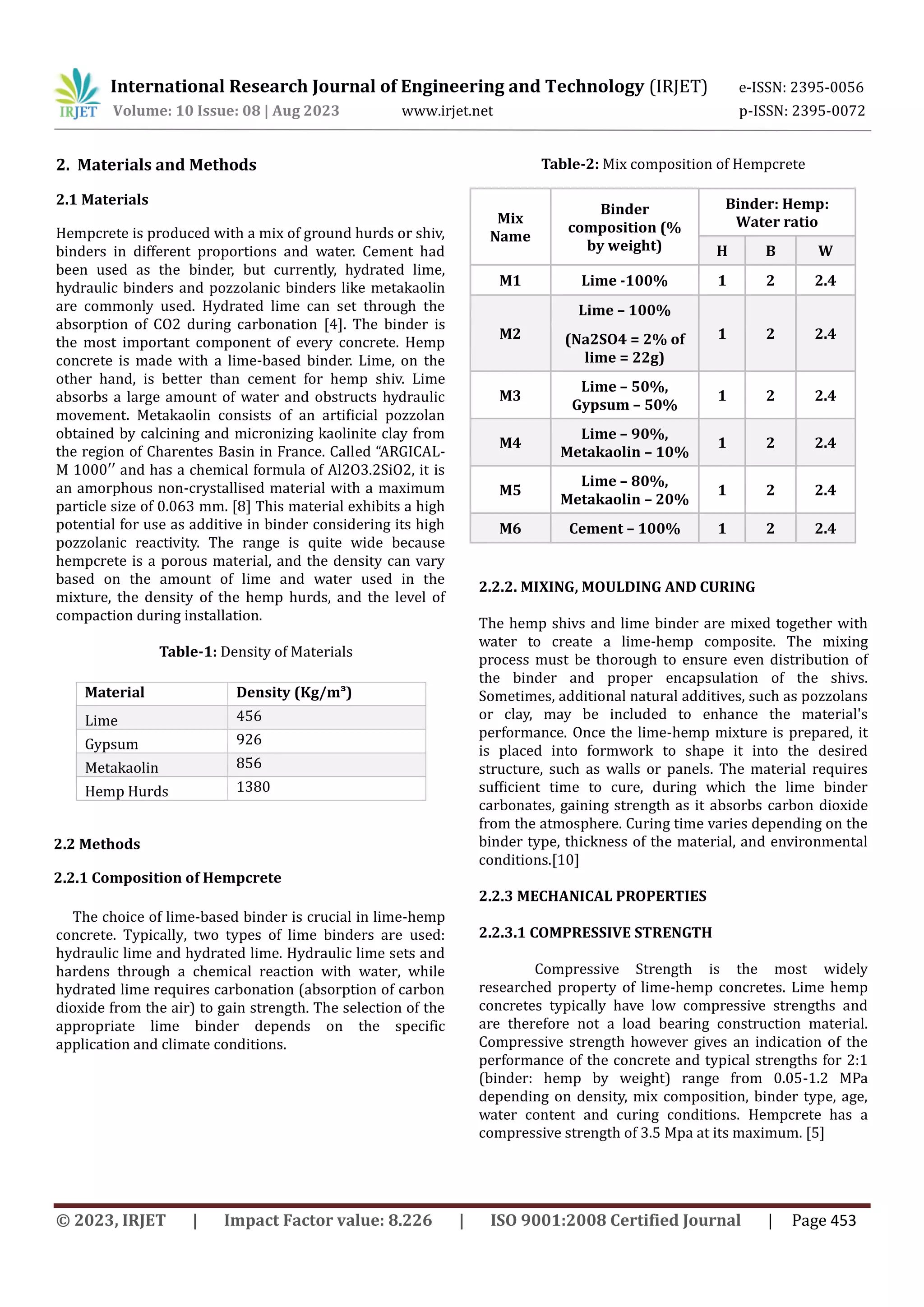 MECHANICAL, DURABILITY AND THERMAL STUDIES USING DIFFERENT BINDERS IN ...