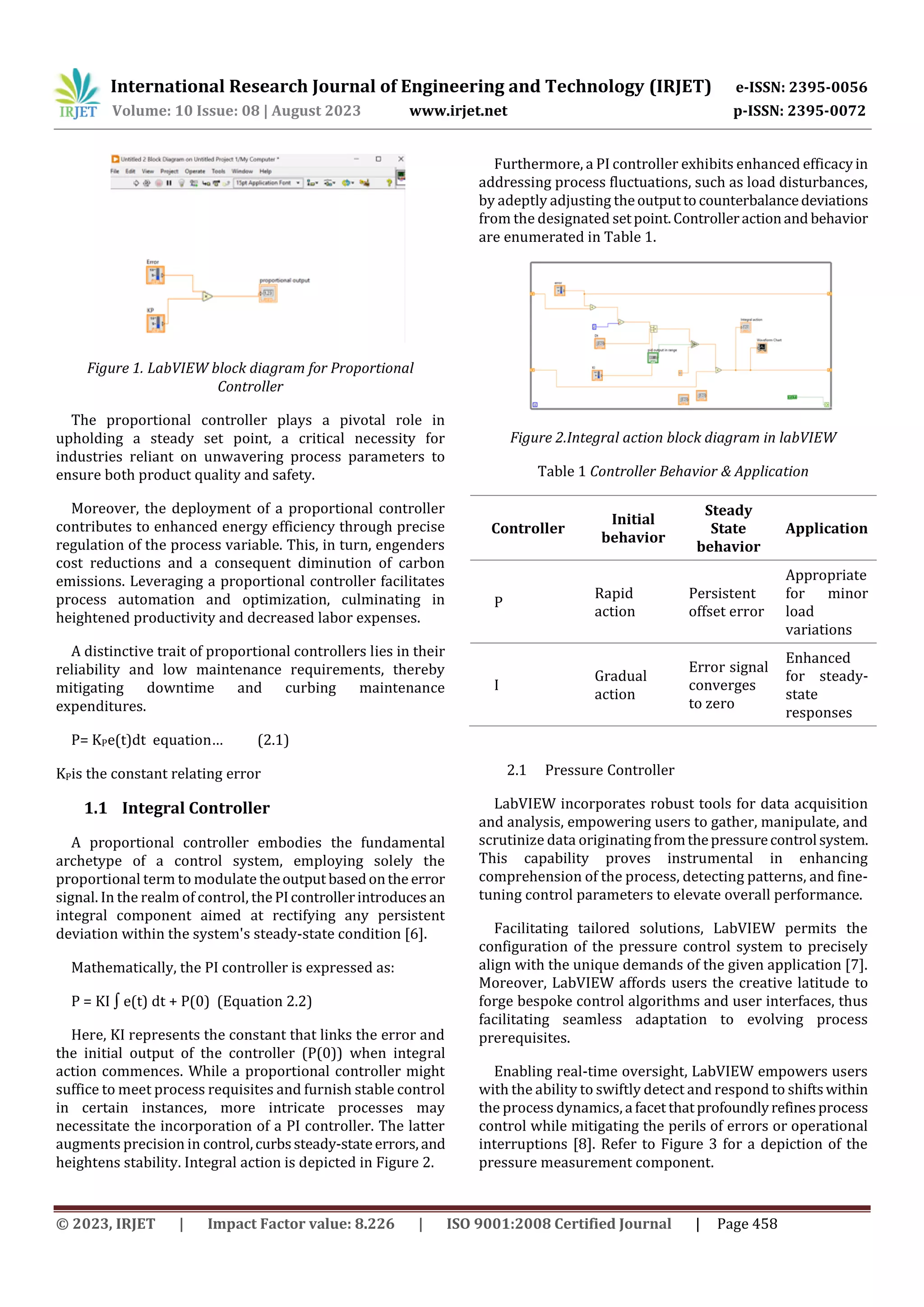 Utilizing LabVIEW for Varied Control Strategies in Data Acquisition Systems | PDF