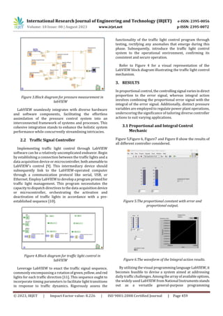 Utilizing LabVIEW for Varied Control Strategies in Data Acquisition Systems | PDF