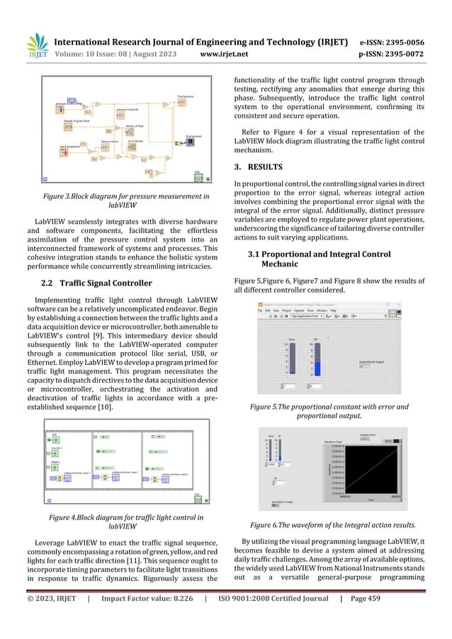 Utilizing LabVIEW for Varied Control Strategies in Data Acquisition Systems | PDF