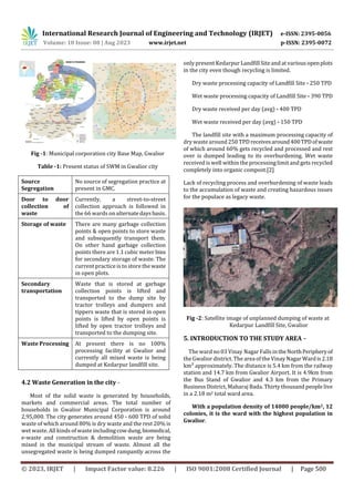 Implementing Integrated Solid Waste Management: A Case Study of ...