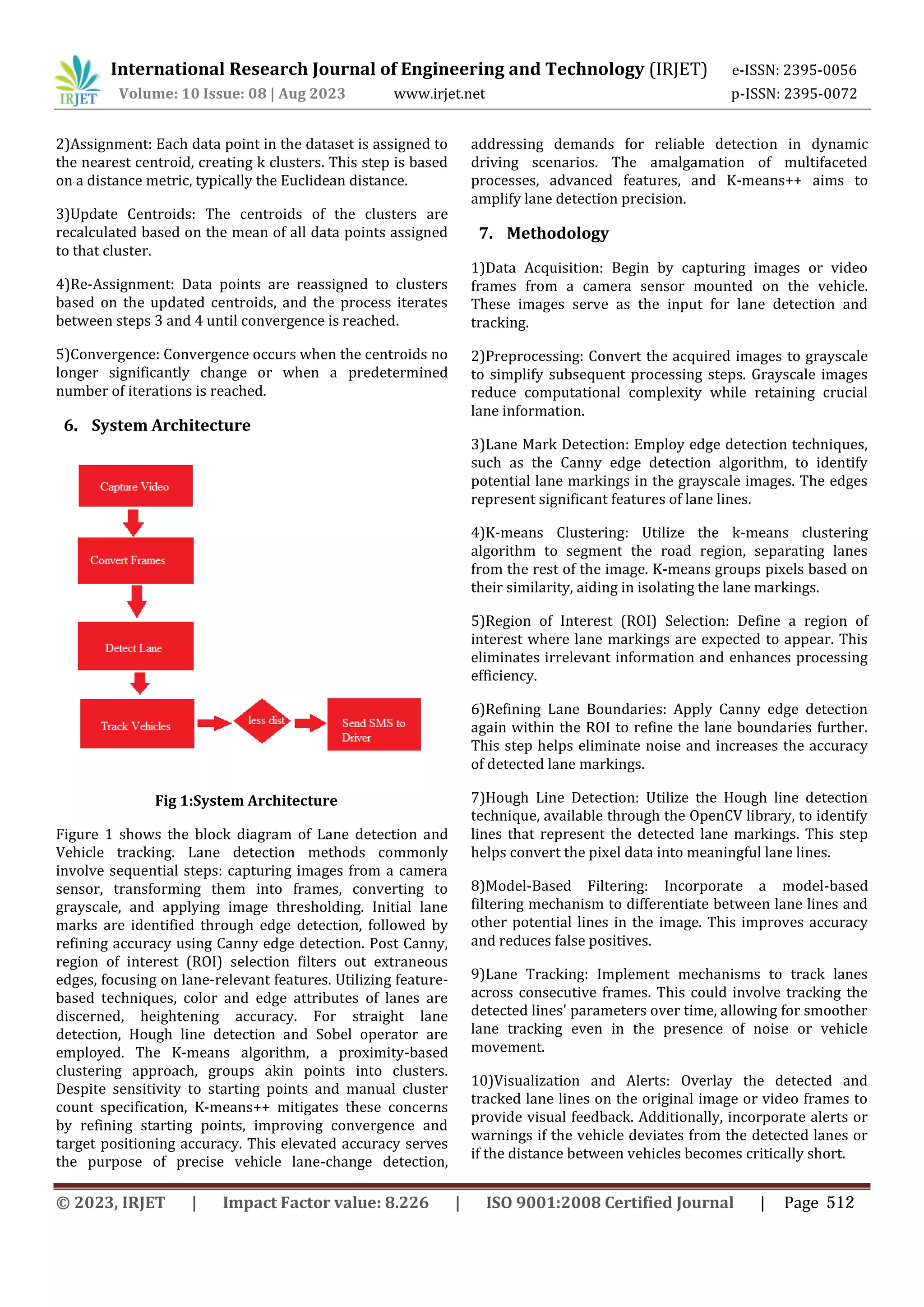 Enhancing Autonomous Vehicle Applications With Advanced Lane Detection And Tracking Pdf