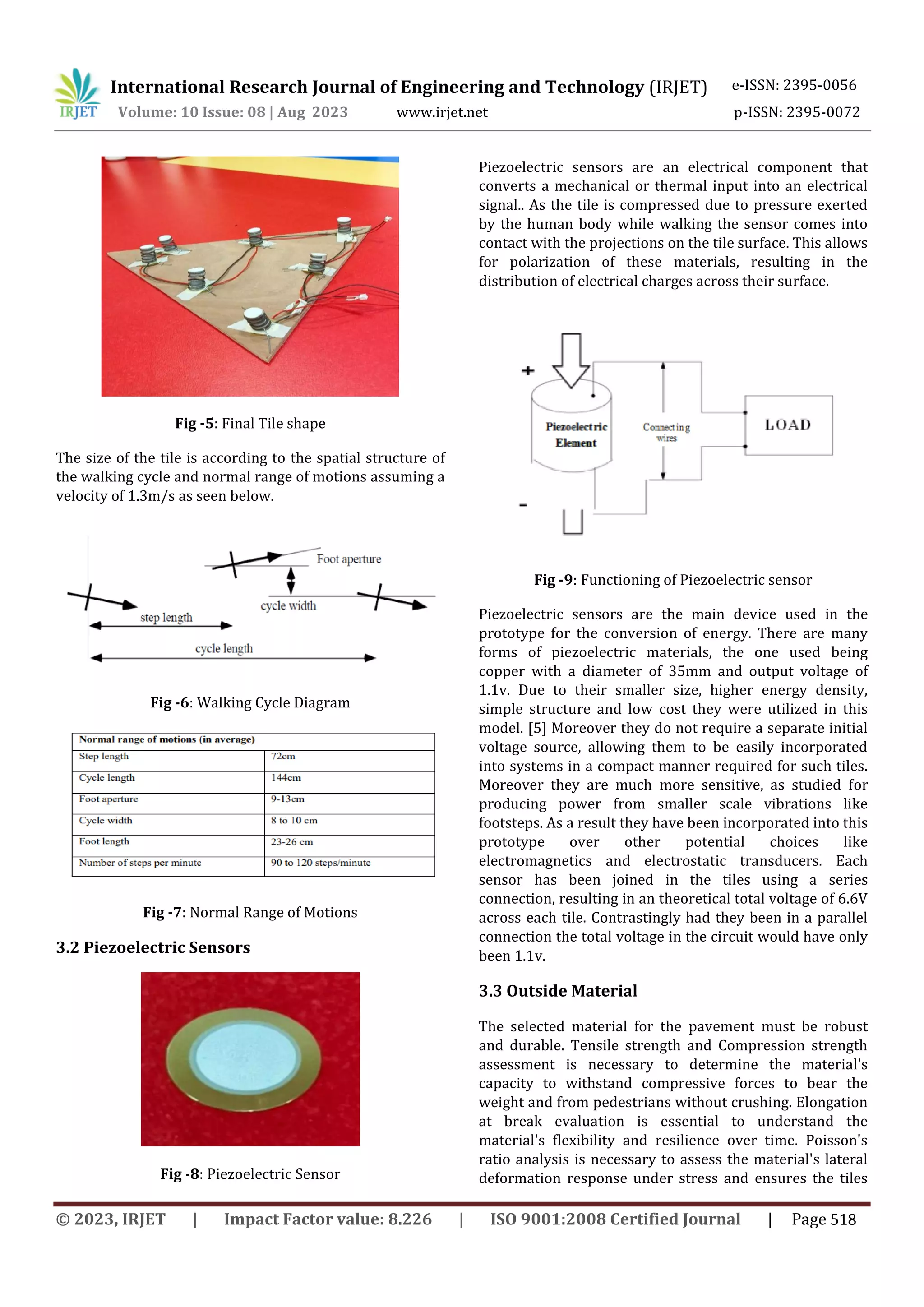 “PowerWalk”- Sustainable Energy Tiles harnessing Footstep Energy | PDF