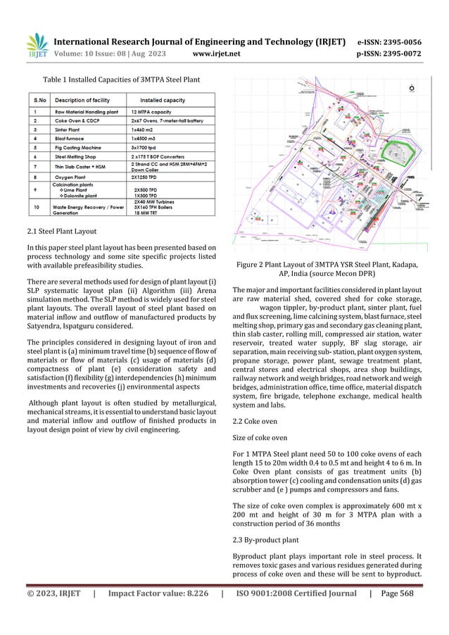 Steel Plant Layout: Civil Engineering perspective | PDF